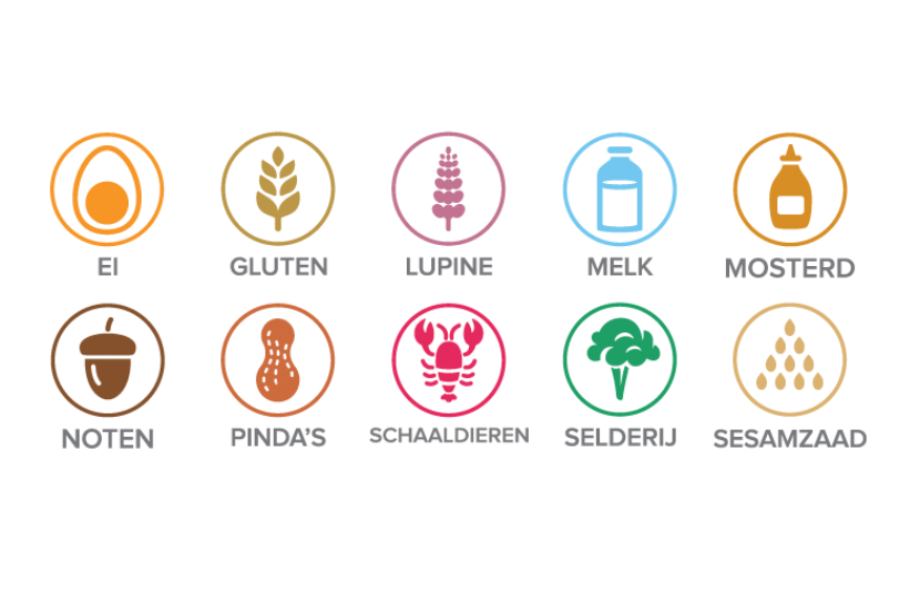 Toolkit voor ondernemers | Allergenen | NVWA